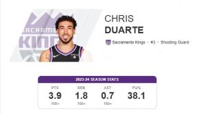 Dominicanos Aro y Balon – CHRIS DUARTE … Relegado A La Banca … Alejado De La Rotacion ...