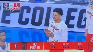 Dominicanos Aro y Balon – REGGIE JASON LUIS JR … Y Su Univ. ST JOHN’S ...